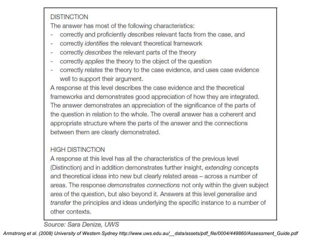 Grading criteria and marking schemes, Liz Norman, ANZCVS Exam Writing ...