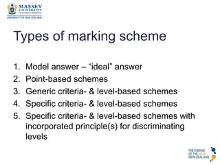 Grading criteria and marking schemes, Liz Norman, ANZCVS Exam Writing ...