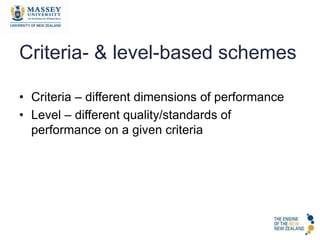 Grading criteria and marking schemes liz norman anzcvs 2015 | PPTX