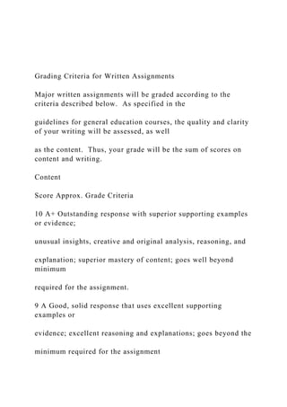 Grading Criteria for Written Assignments Major written ass.docx