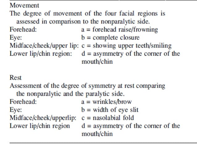 Grading facial nerve_function | PPTX