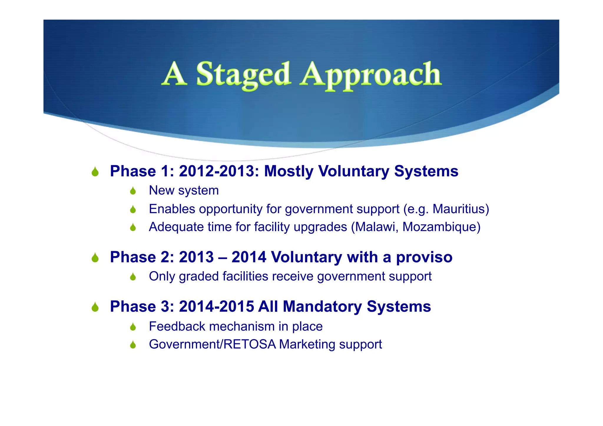 Grading framework ppt | PDF