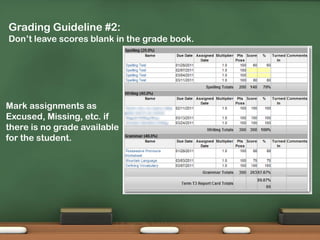 Grading guidelines | PPTX