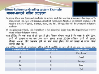 Grading Part-II | PPT
