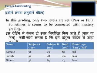 Grading Part-II | PPT