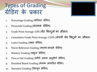 Grading Part-II | PPT