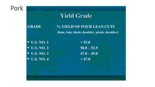 Grading judging and fabrication of meat carcass | PPTX