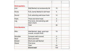 Grading judging and fabrication of meat carcass | PPTX