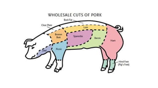 Grading judging and fabrication of meat carcass | PPTX