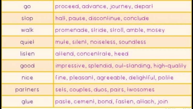 Grading Language CPD Session.pptx