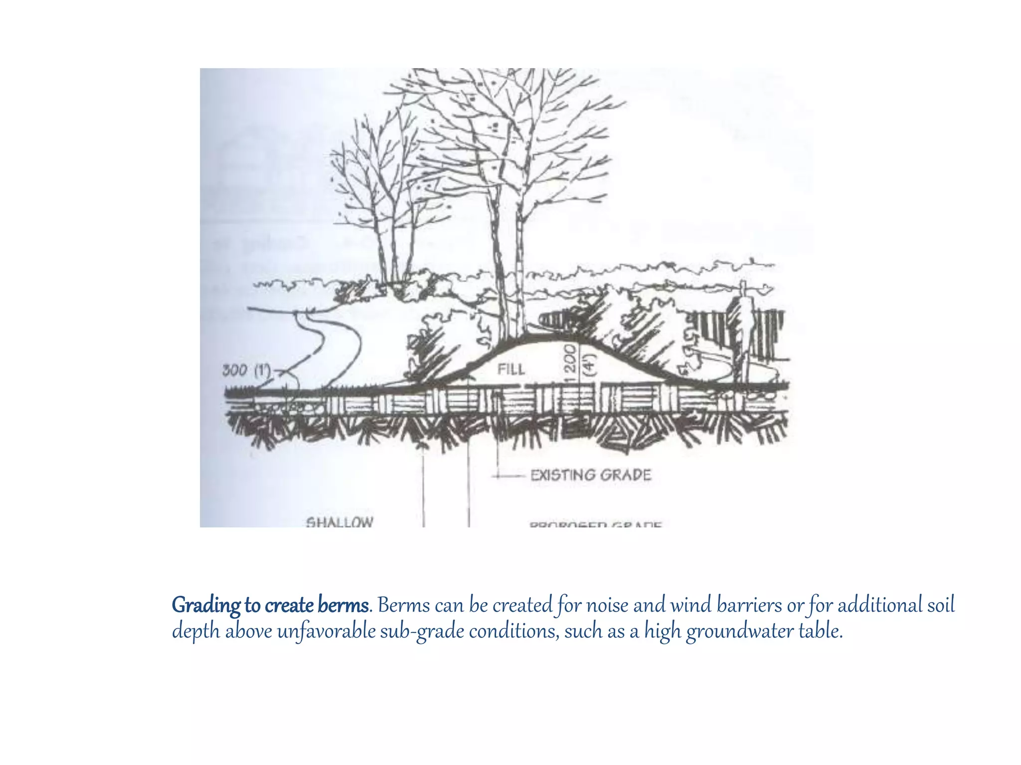 landscape Grading | PPTX
