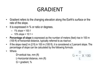 landscape Grading | PPTX