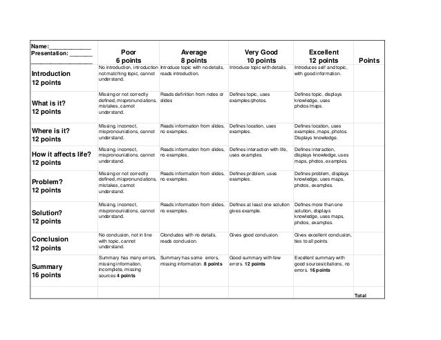 What are your "main criteria" when you want to review and evaluate a ...
