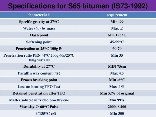 Grading of bitumen by SURAJ KUMAR