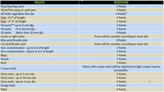 Grading of fabric | PDF