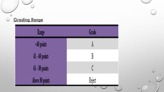 Grading of fabric | PDF