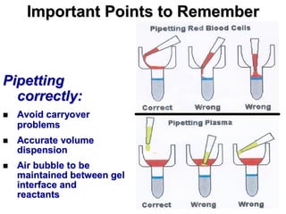 Grading of Reactions.pdf