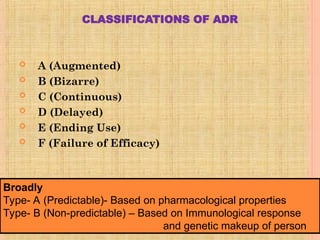 GRADING OF SEVERITY OF ADVERSE DRUG REACTIONS.ppt
