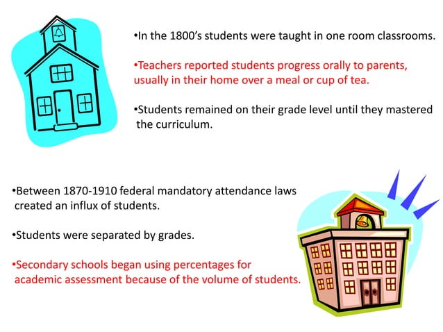 Grading Ppt | PPTX | Educational Assessment | Education