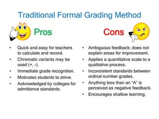 Grading Ppt | PPTX
