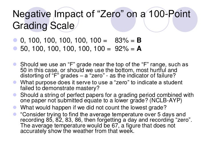 Grading Practices MPHS Presentation