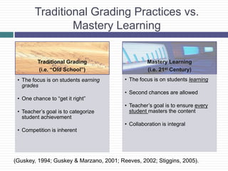 Grading presentation for parent night | PPTX