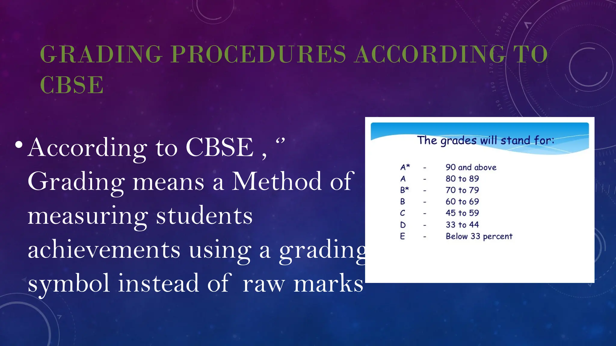 Grading Procedure on projects and others | PPT