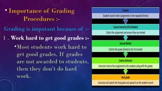 Grading Procedure on projects and others | PPT