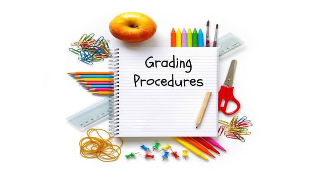 Grading procedures google slides presentation | PPT