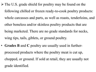 Grading, quality and standardization of meat. Group 2.pptx