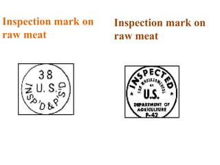 Grading, quality and standardization of meat. Group 2.pptx