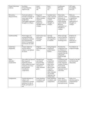 Grading Rubric | PDF
