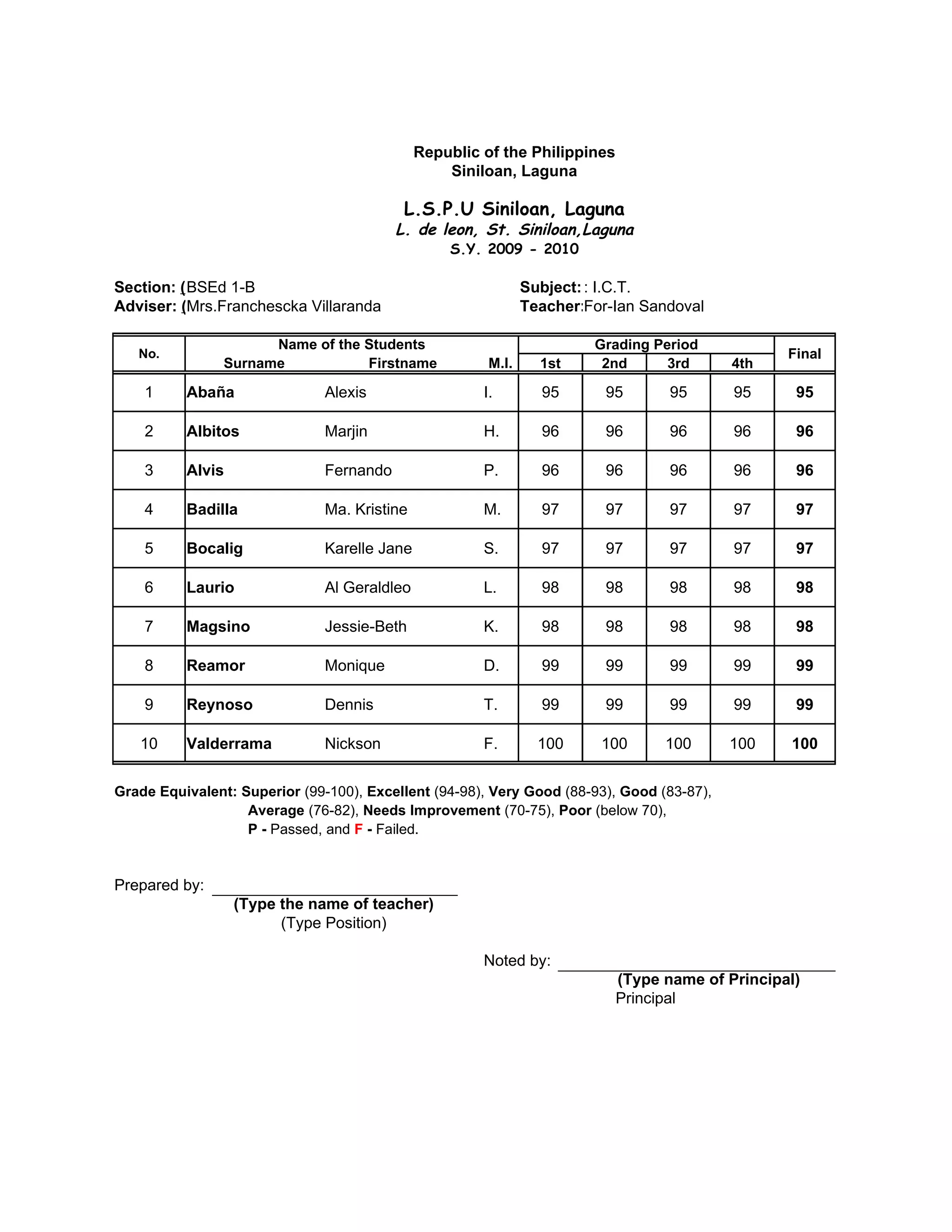 Grading Sheet Pdf