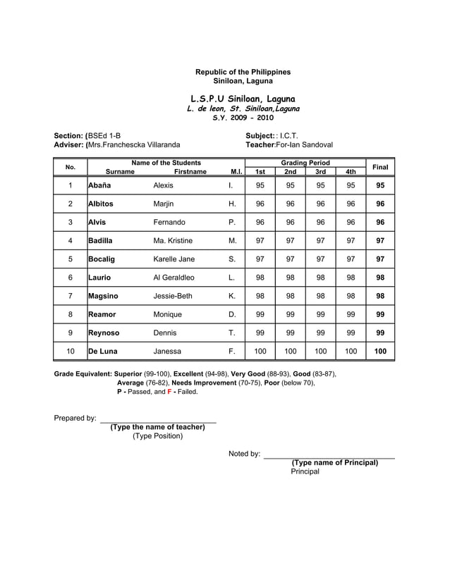 Grading Sheet | PDF