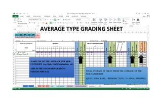 K TO 12 GRADING SHEET - DEPED PHILIPPINES | DOCX
