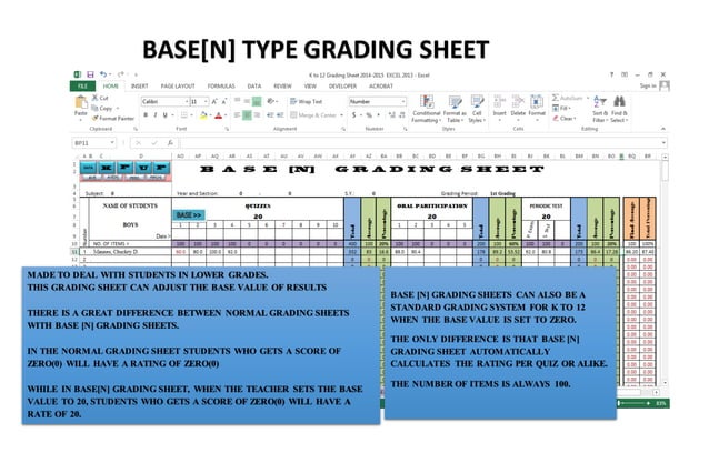 K TO 12 GRADING SHEET - DEPED PHILIPPINES | PPT