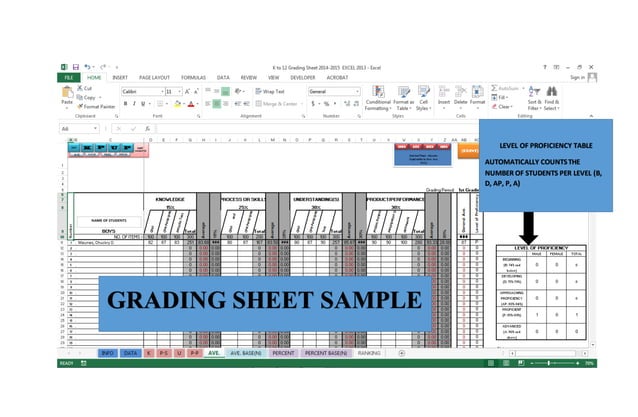 K TO 12 GRADING SHEET - DEPED PHILIPPINES | DOCX