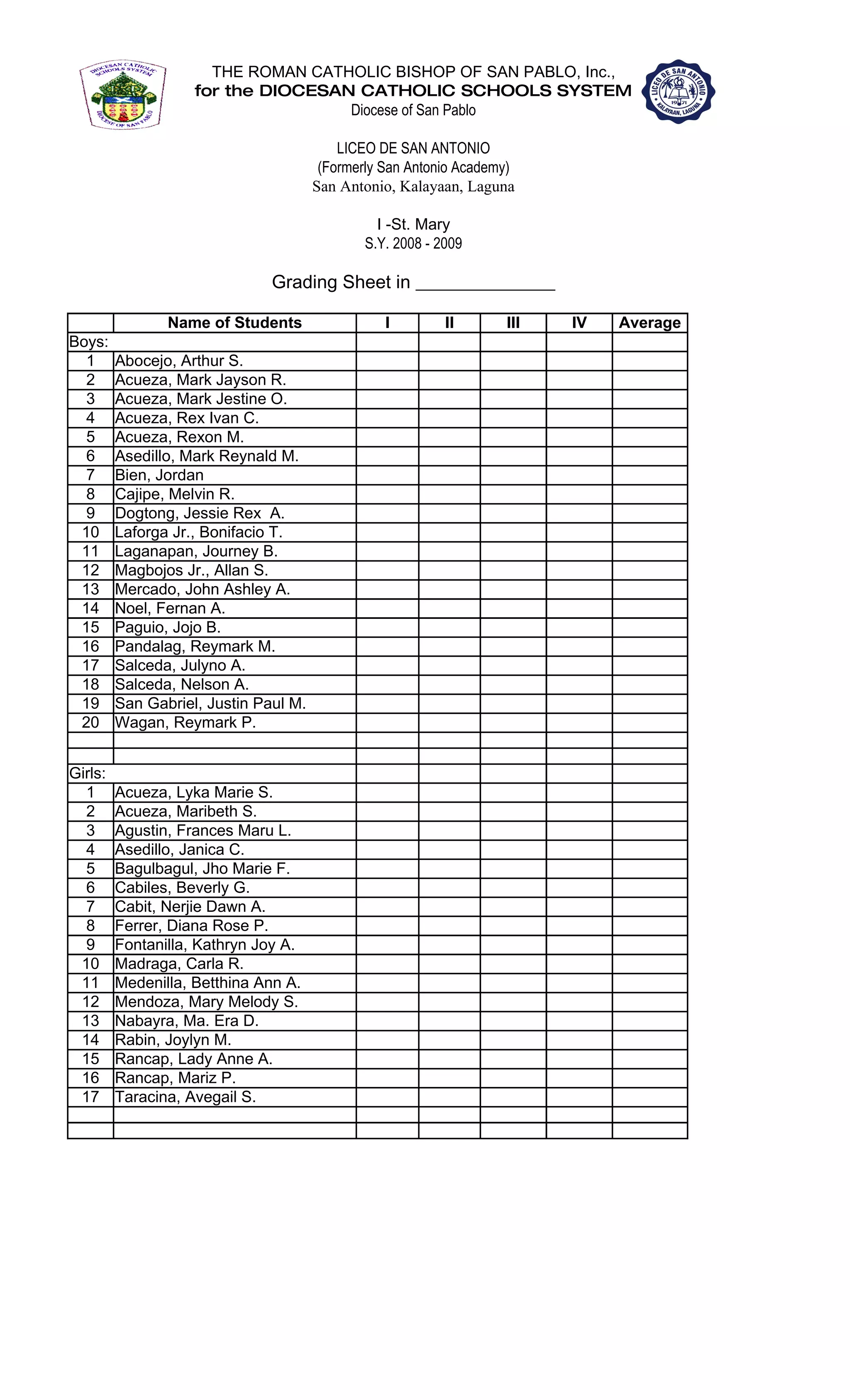 Grading Sheet 2008 2009 | PDF