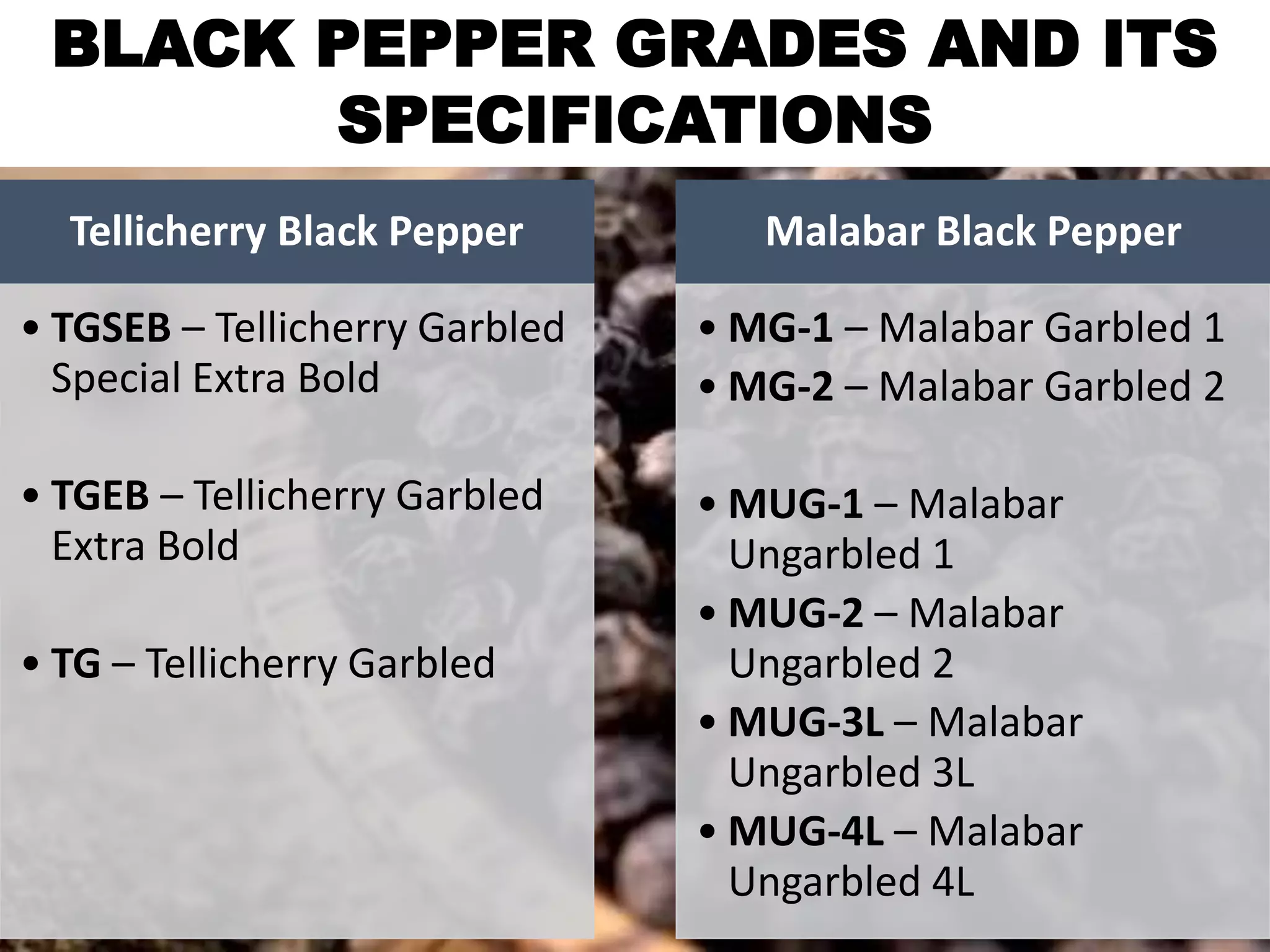 Grading Specifications of Five Major Spices | PPTX