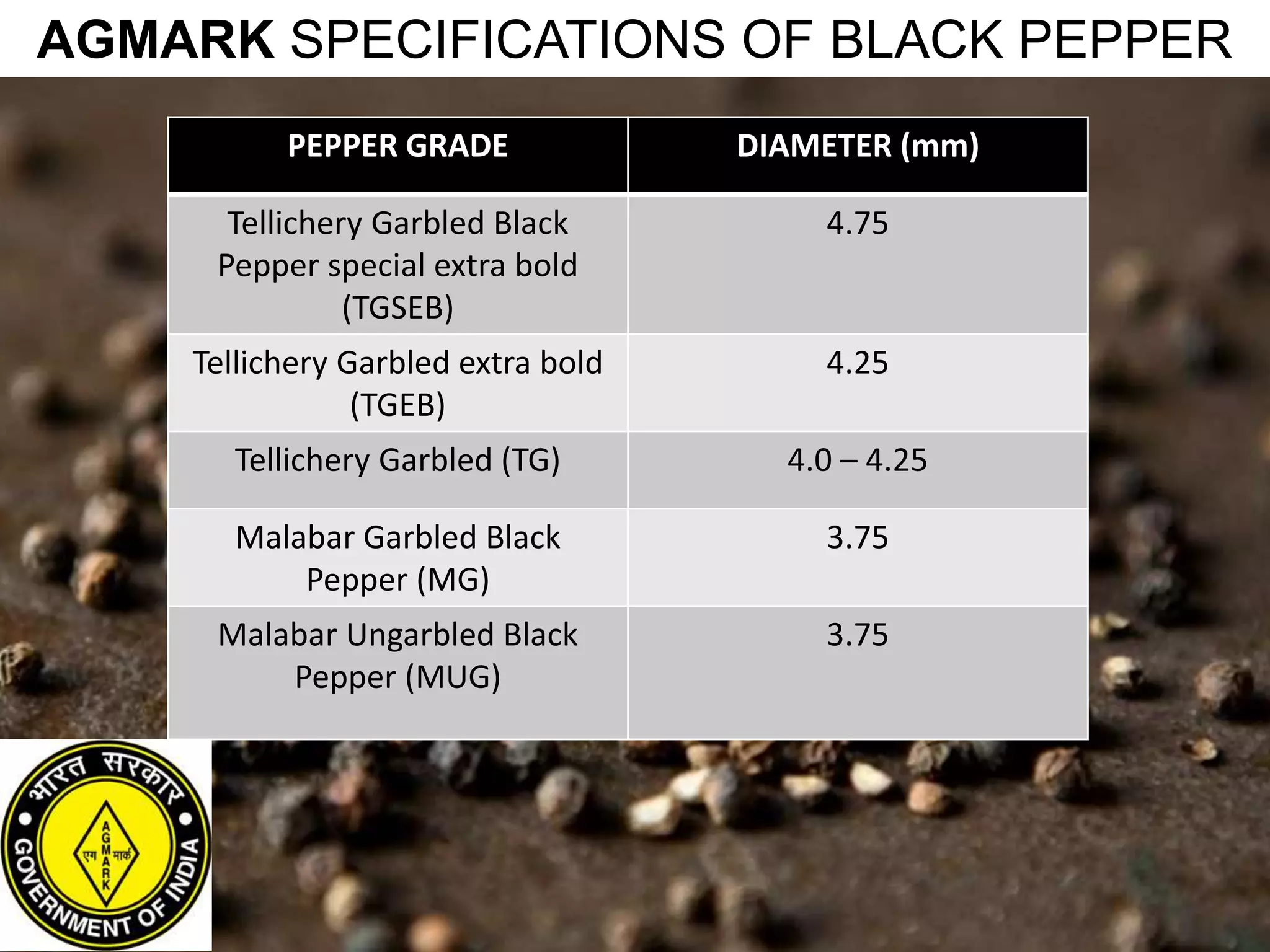 Grading Specifications of Five Major Spices | PPTX