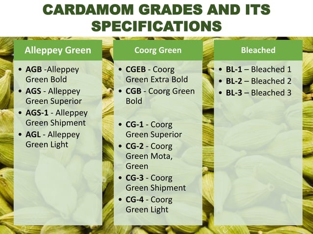 Grading Specifications of Five Major Spices | PPTX | Gardening | Home ...