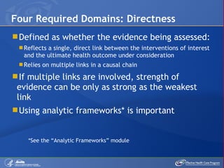 Grading Strength of Evidence | PPT