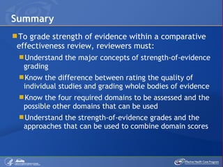 Grading Strength of Evidence Quiz | PPT