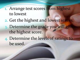 Grading students’ test score | PPTX
