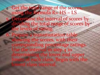 Grading students’ test score | PPTX