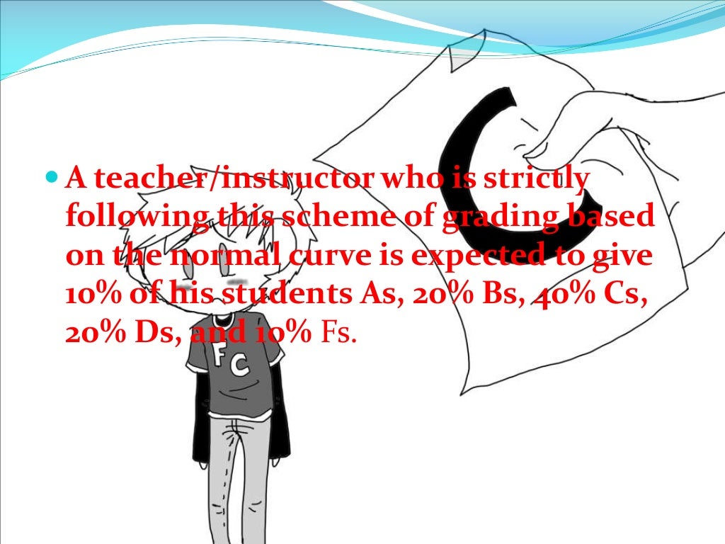 Grading Students Test Score Grading Students Test Score