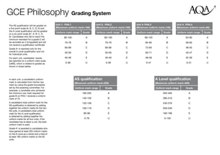 Grading system | PDF