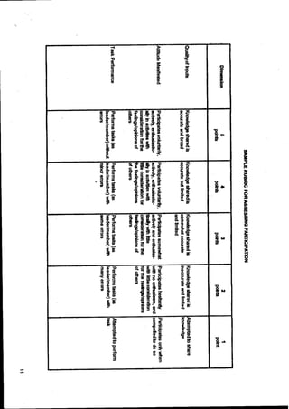 Grading system | PDF