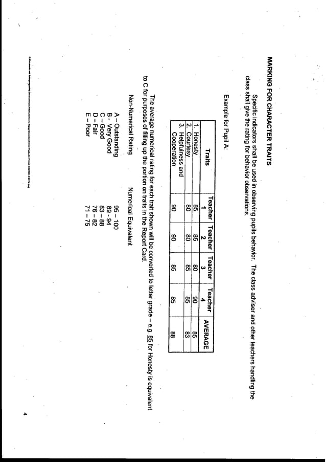 Grading system | PDF