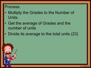 Grading system | PPTX